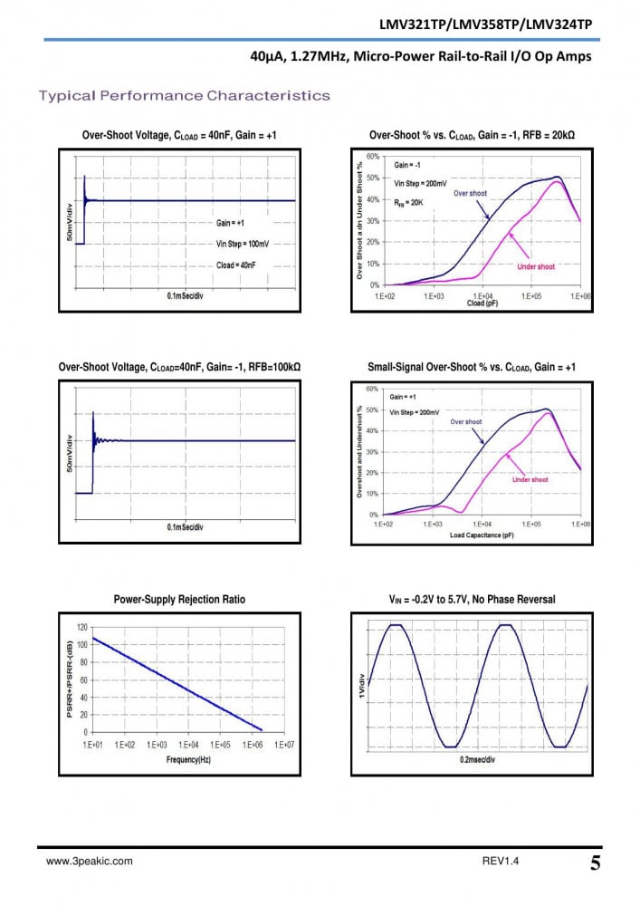 LMV358TP-SR datasheet page 5