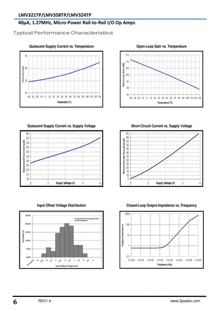 LMV358TP-SR datasheet page 6