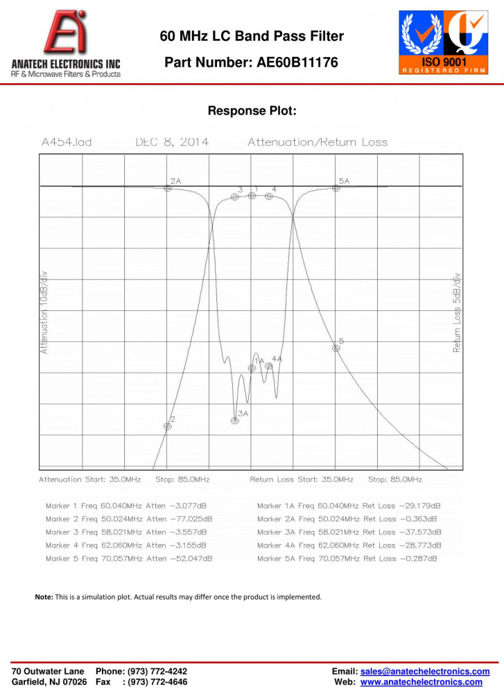 AE60B11176 technical document page 2