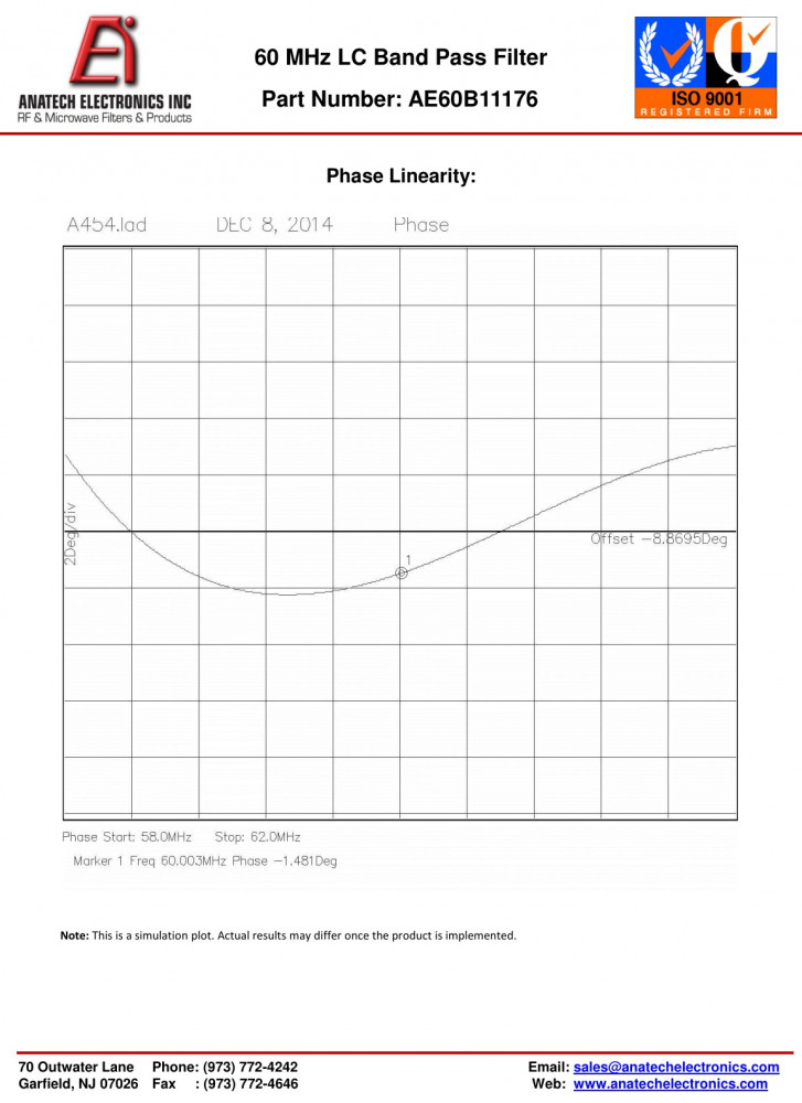 AE60B11176 technical document page 3