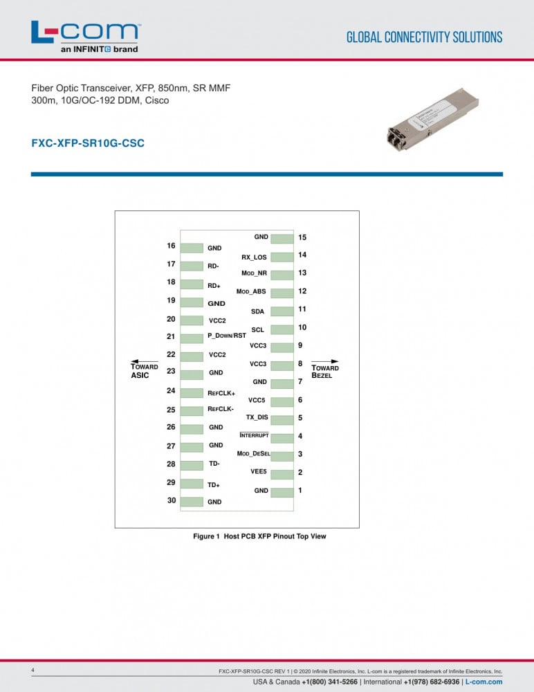 FXC-XFP-SR10G-CSC datasheet page 4