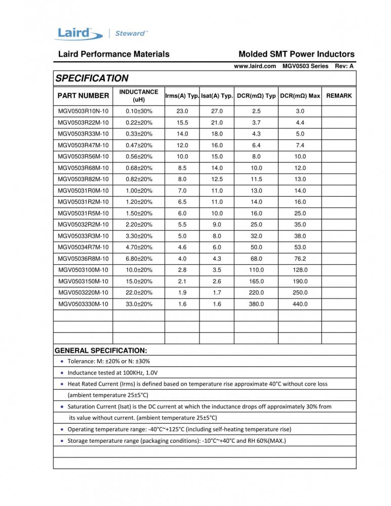 Laird MGV series datasheet page 3