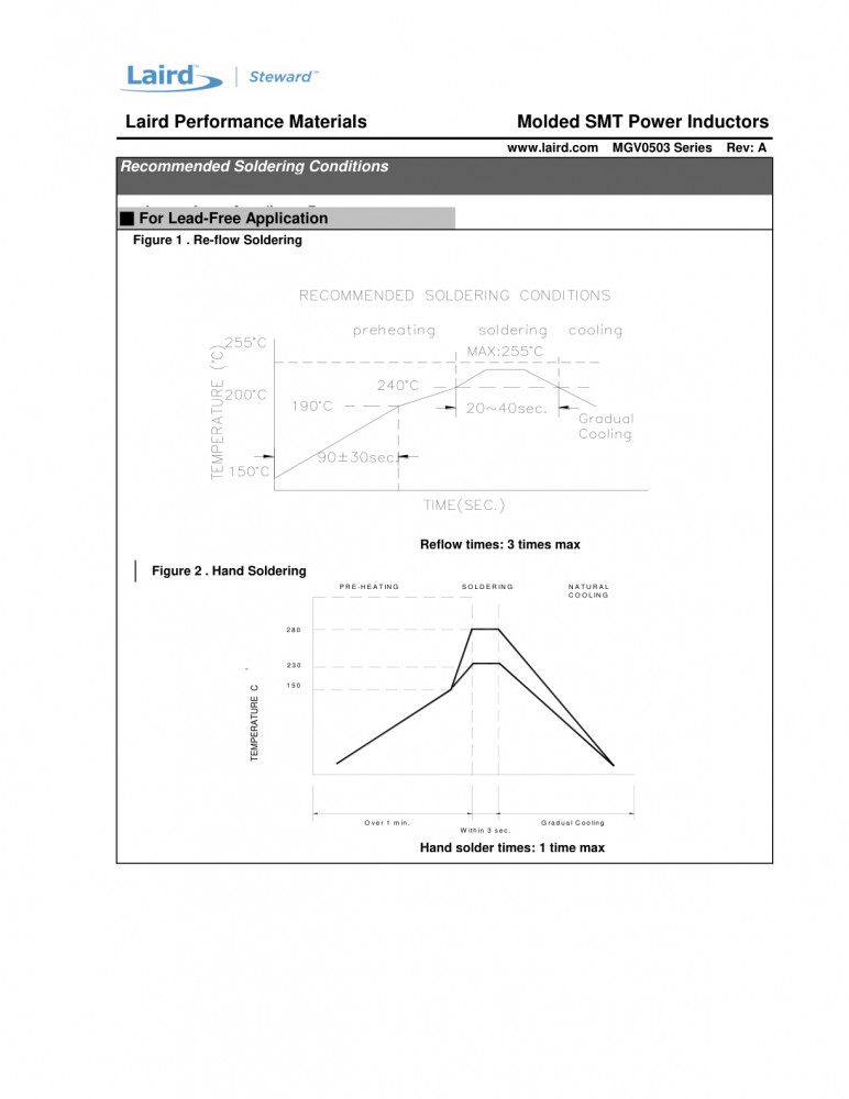 Laird MGV series datasheet page 7