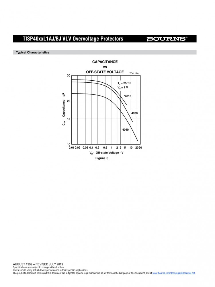 TISP4040L1AJR-S datasheet page 6