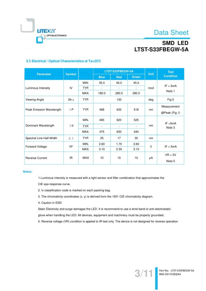LTST-S33FBEGW-5A datasheet page 4