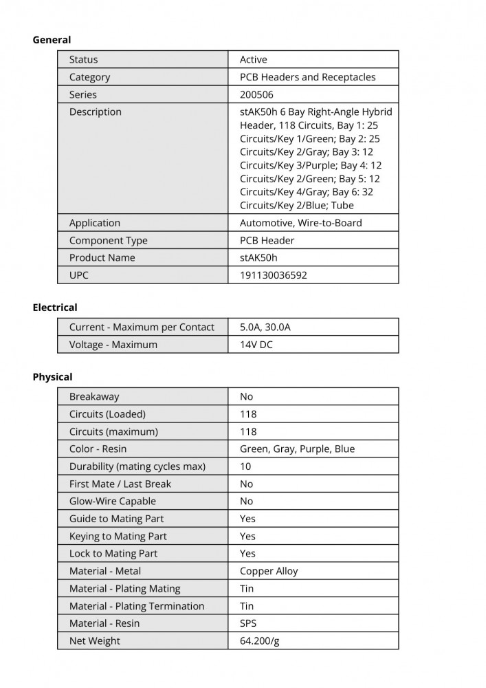MOLEX 2005066002 product document image, page 2