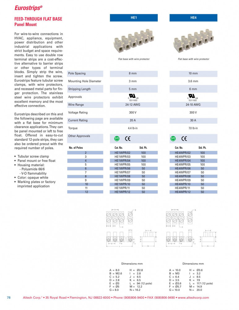 Altech HE4WPR/05 product document page