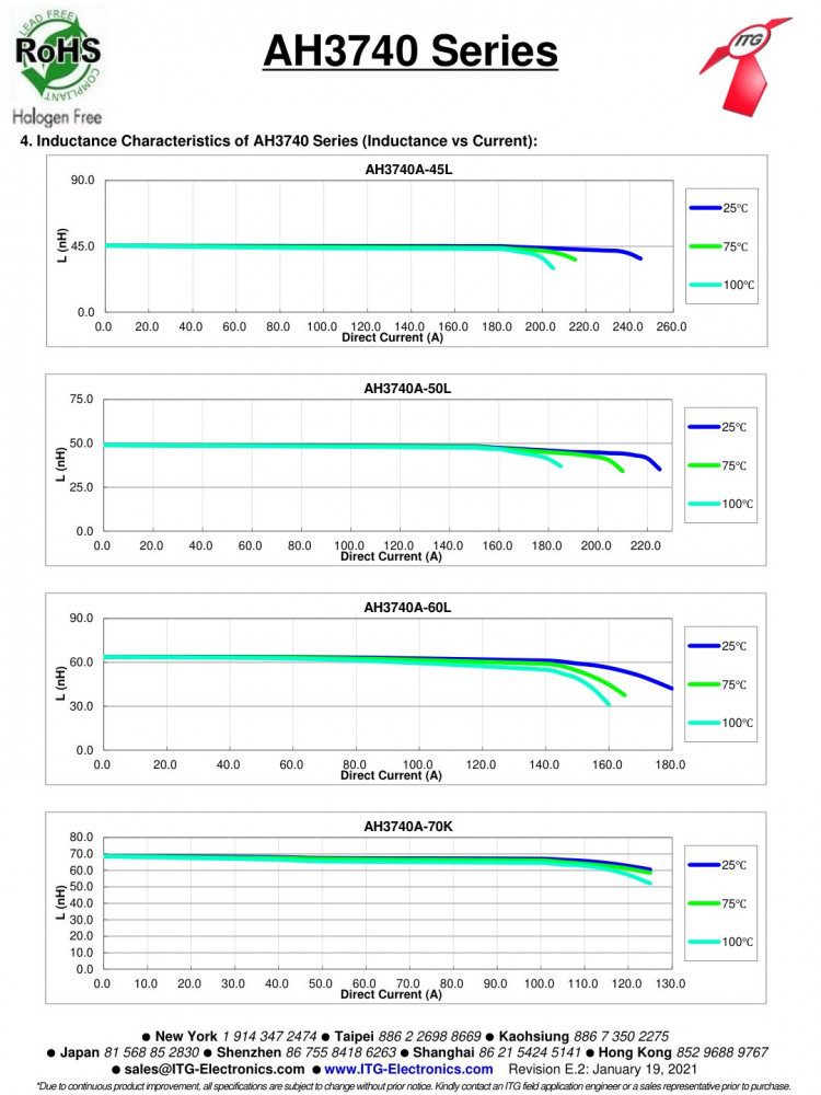 AH3740A technical document image 2