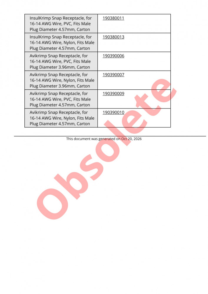 Product document page 3