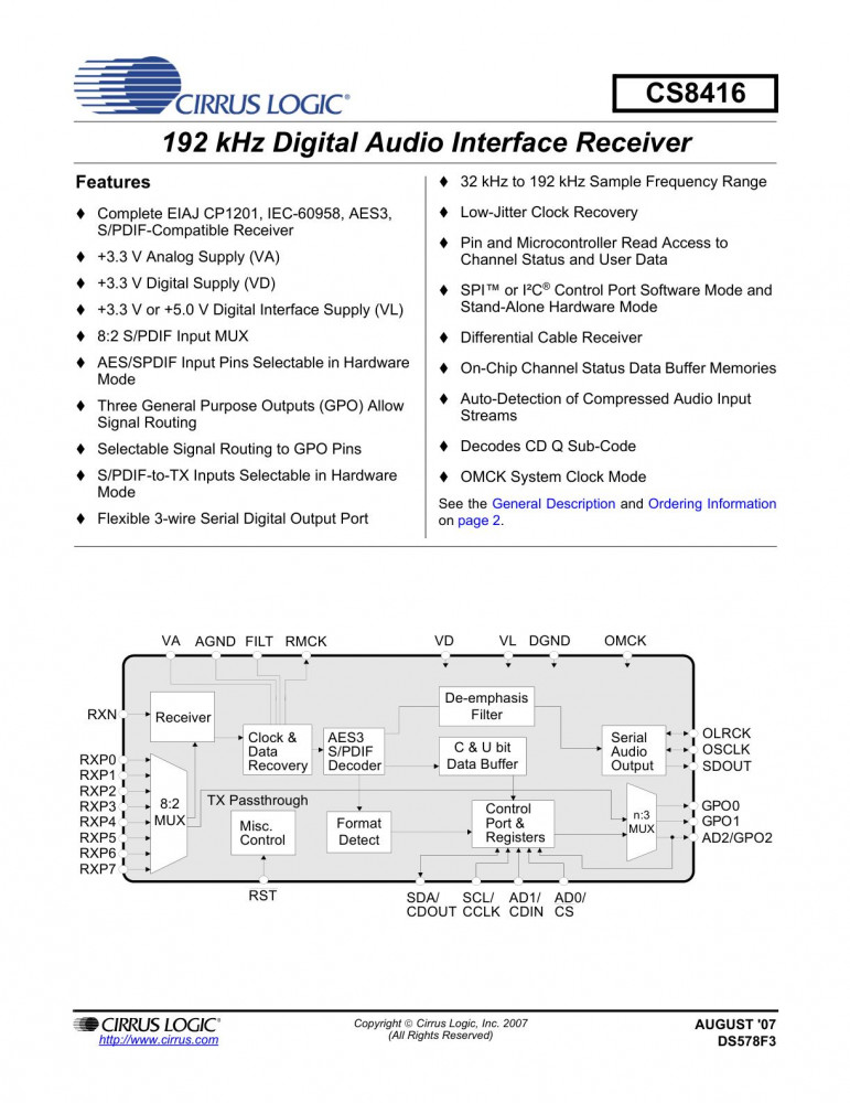 CS8416 datasheet page 1