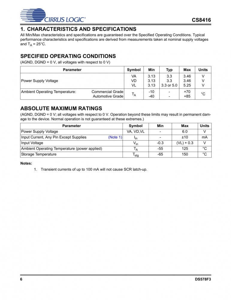 CS8416 datasheet page 6