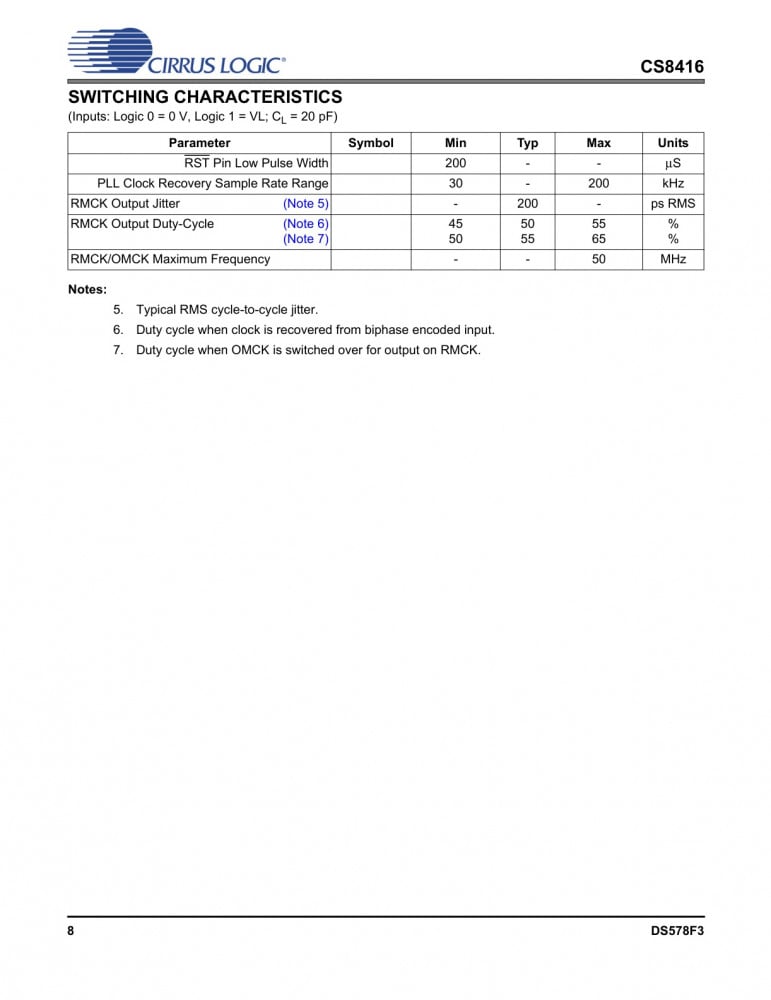 CS8416 datasheet page 8