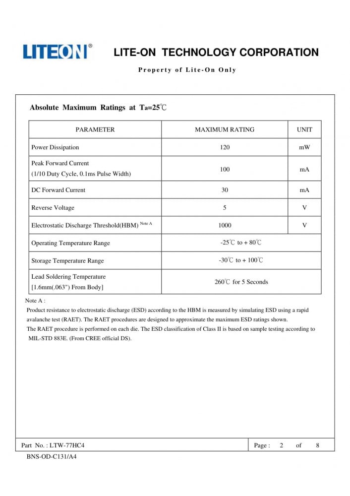 LTW-77HC4 datasheet page 2