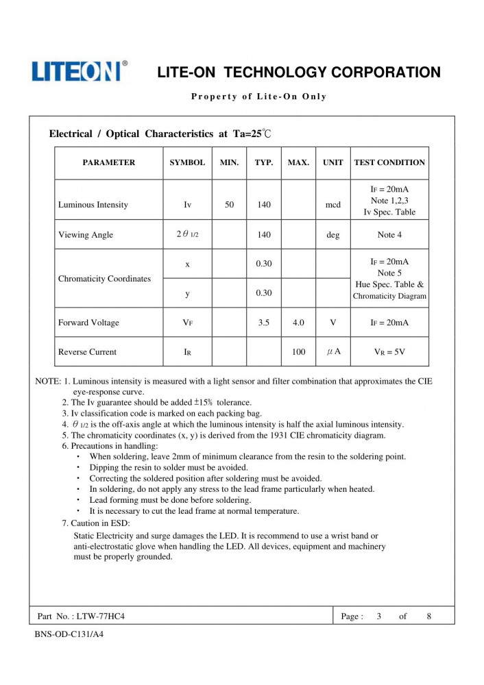 LTW-77HC4 datasheet page 3