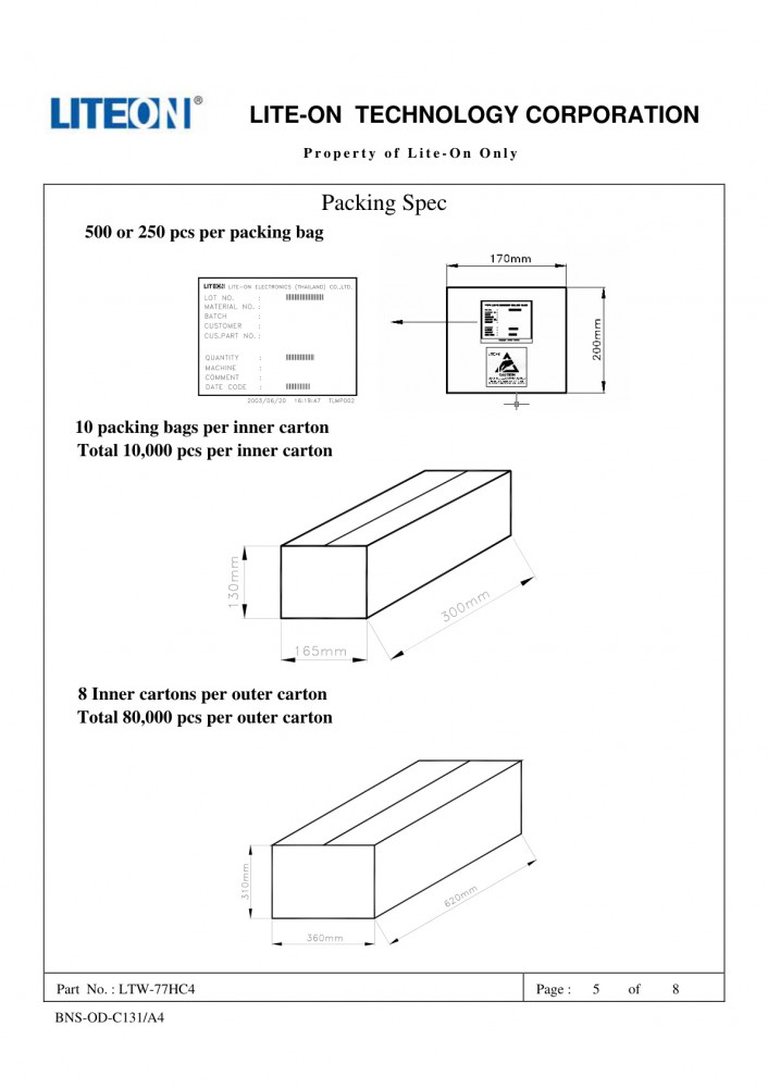 LTW-77HC4 datasheet page 5