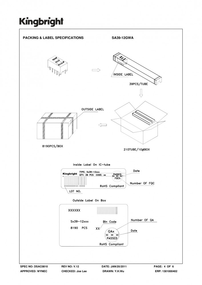 SA39-12GWA datasheet page 4