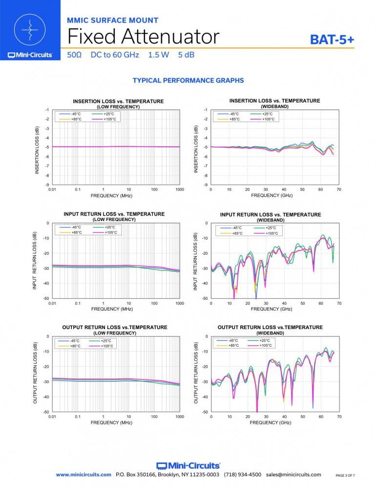 BAT-5+ datasheet page 3