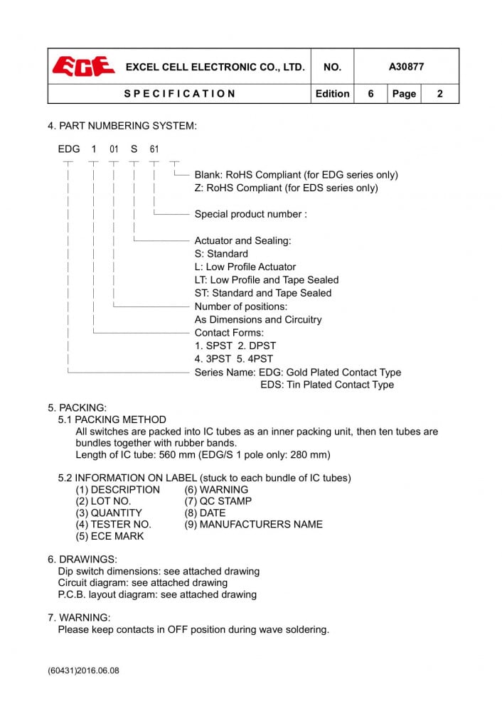 ECE EDG/S series specification page 2
