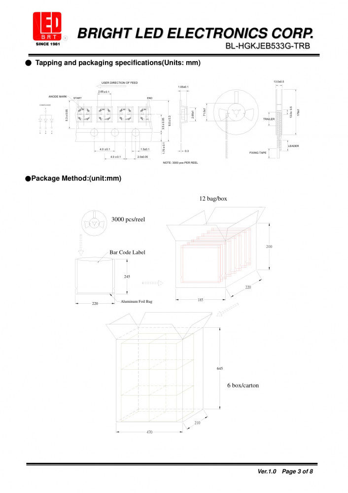 BL-HGKJEB533G-TRB datasheet page 3