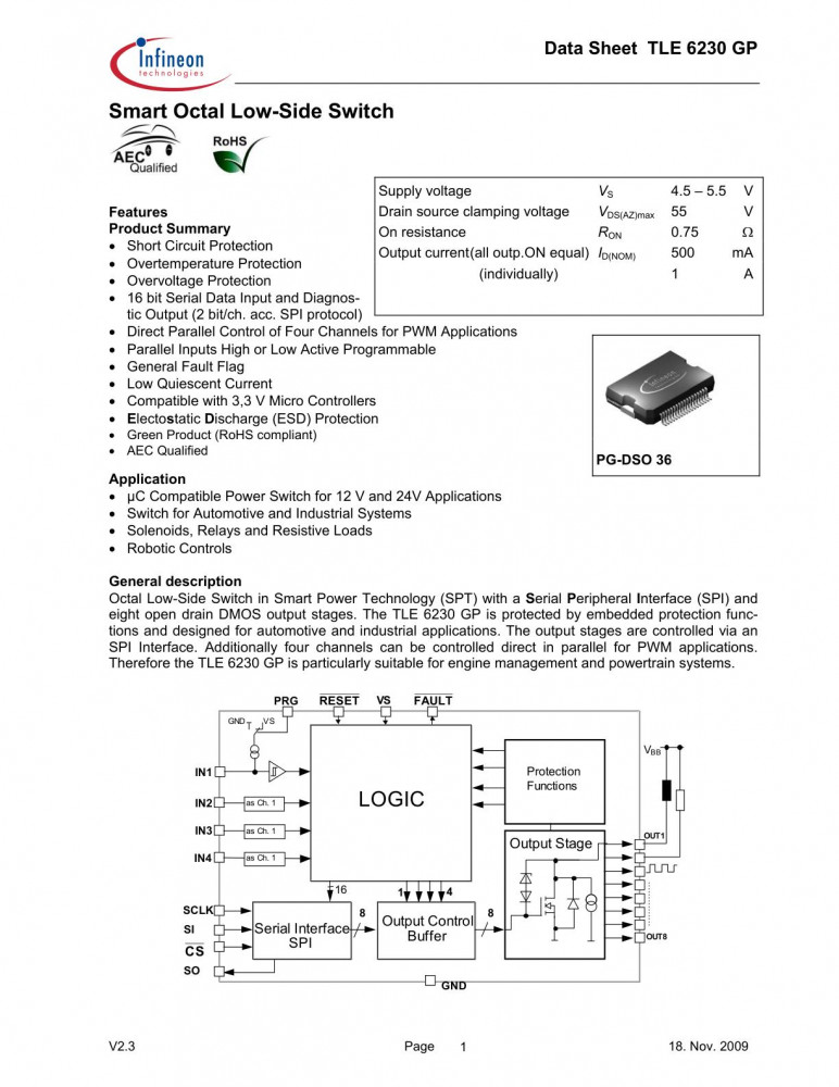 TLE6230GP datasheet page 1