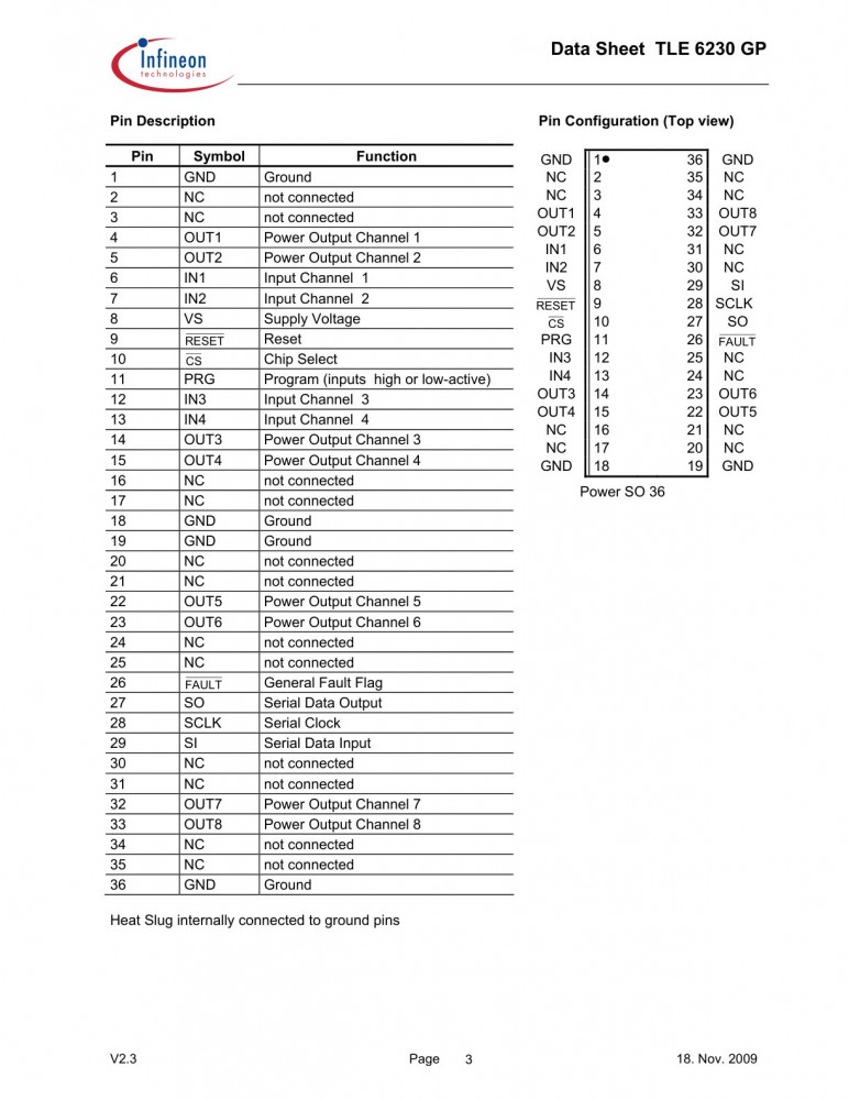 TLE6230GP datasheet page 3