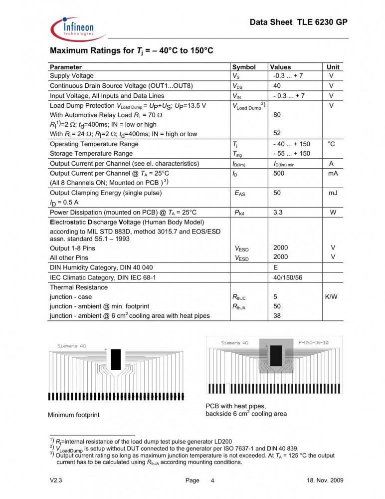 TLE6230GP datasheet page 4