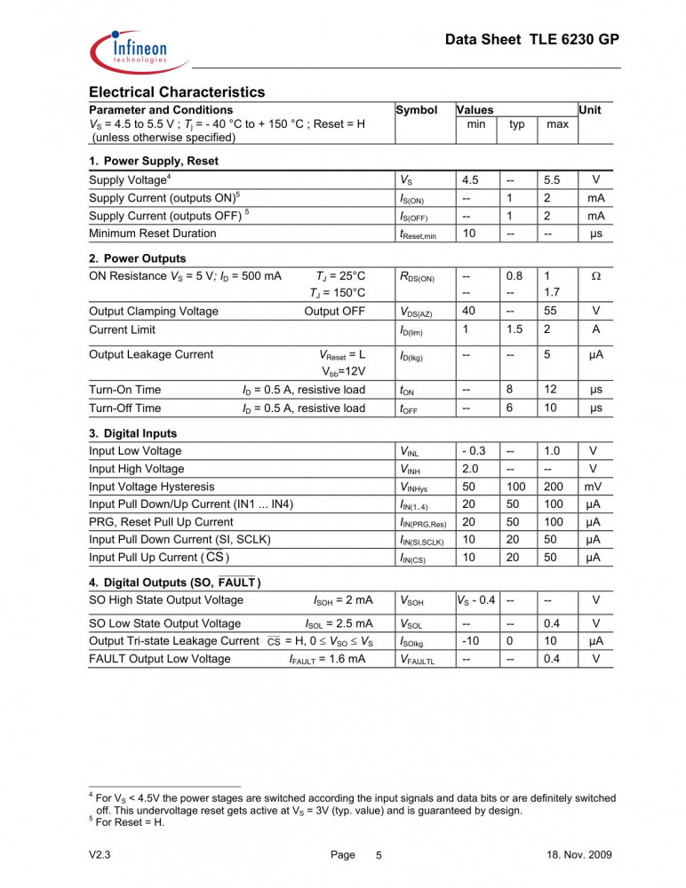 TLE6230GP datasheet page 5