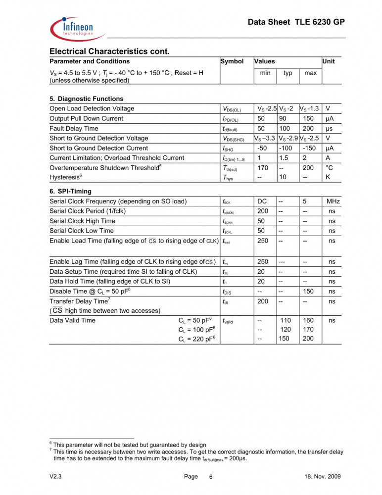 TLE6230GP datasheet page 6