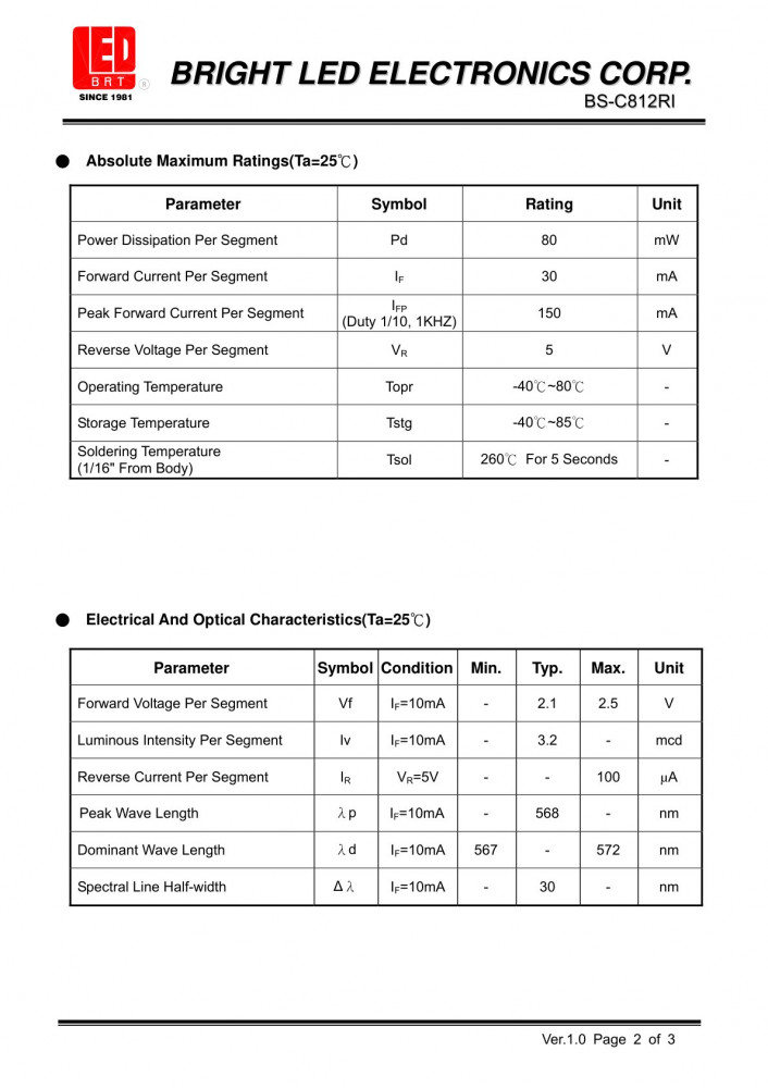 BS-C812RI datasheet page 2