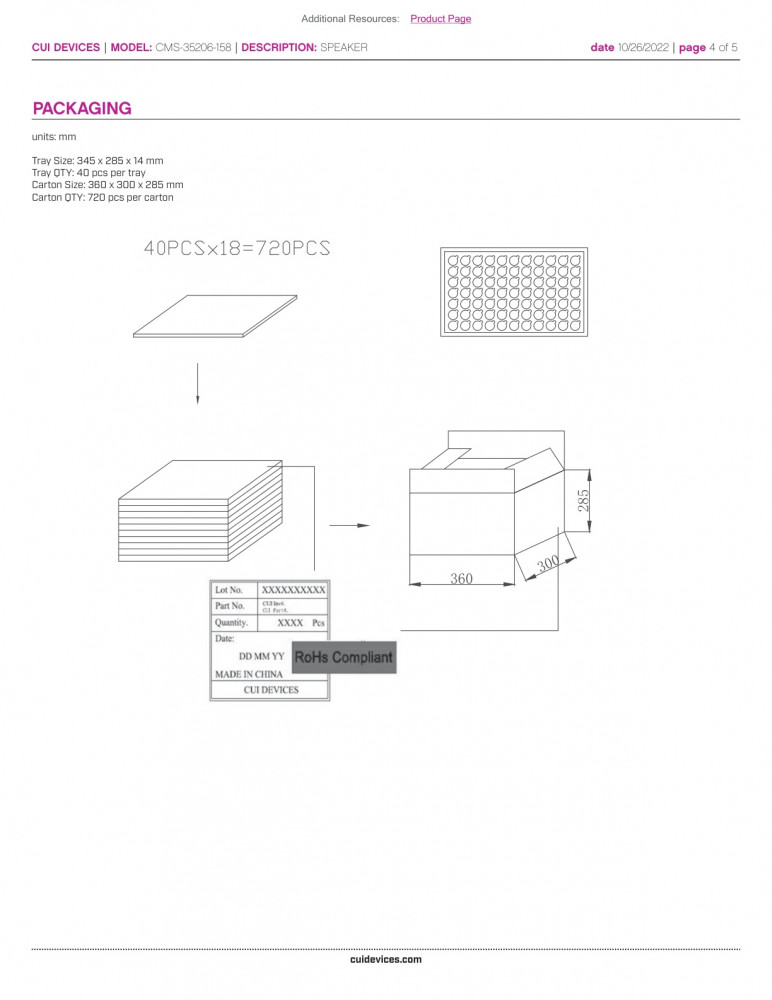CMS-35206-158 datasheet page 4