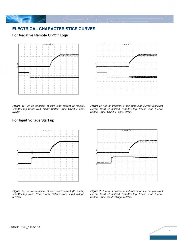 DELTA E48SH1R840NRFA datasheet page 4