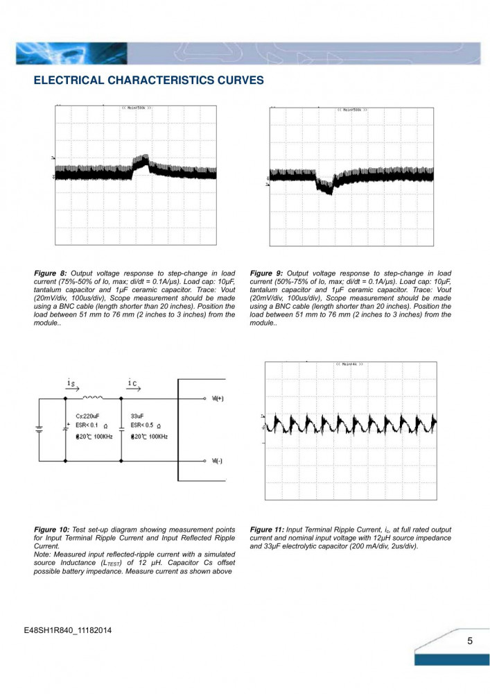 DELTA E48SH1R840NRFA datasheet page 5