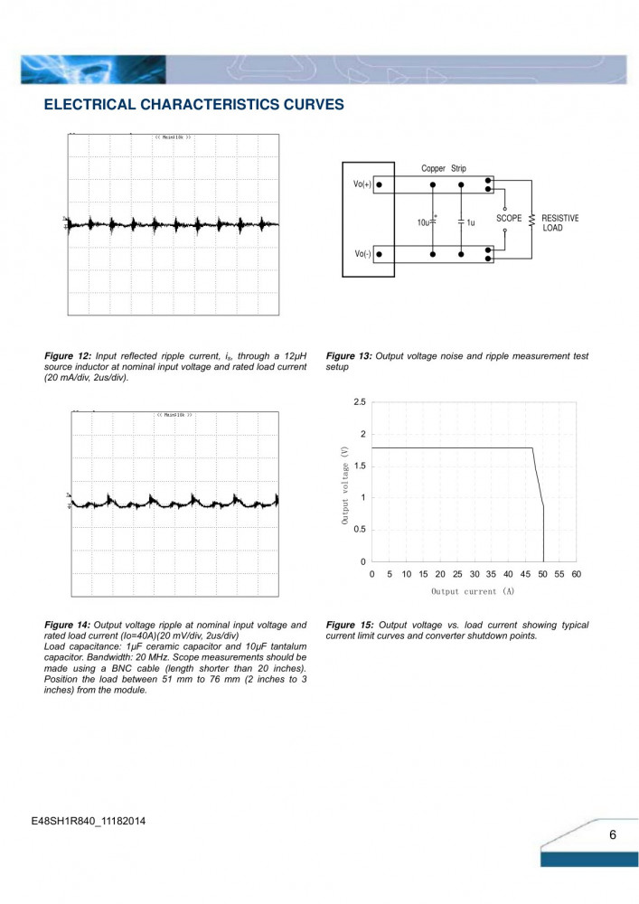 DELTA E48SH1R840NRFA datasheet page 6