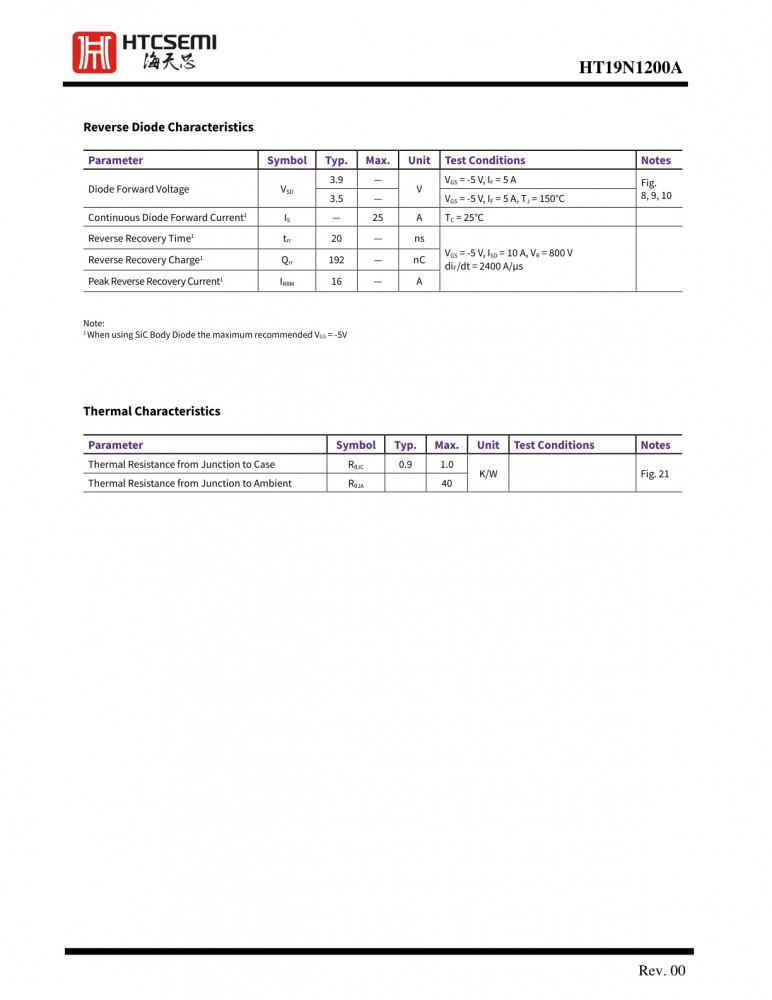 HT19N1200ADZ datasheet page 3