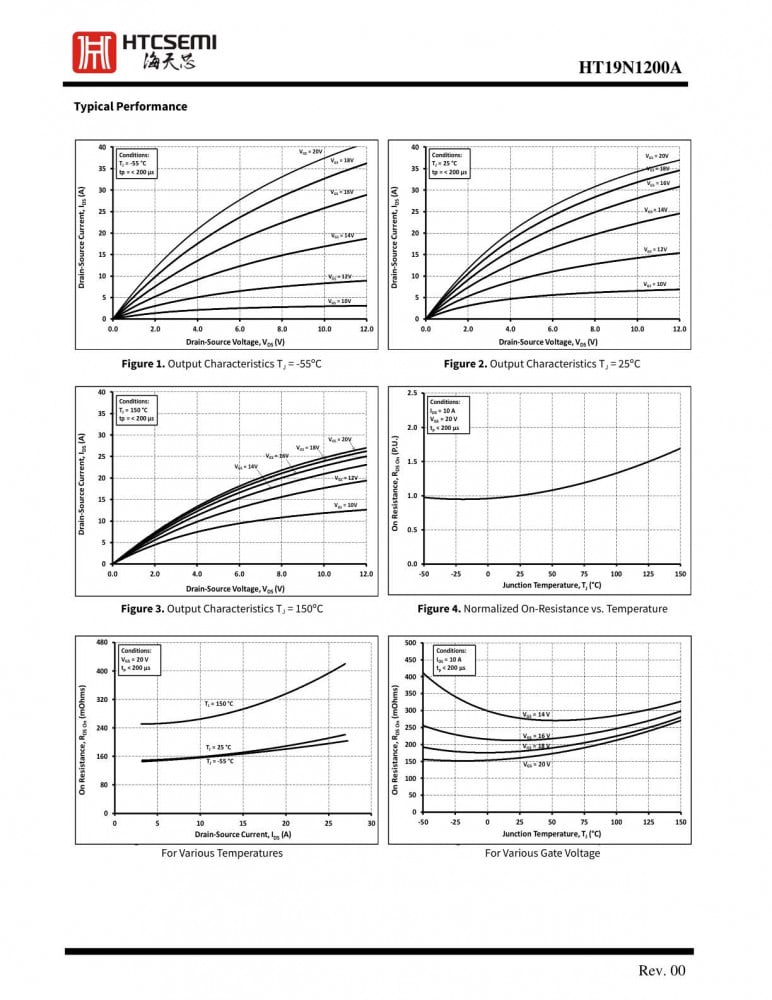 HT19N1200ADZ datasheet page 4