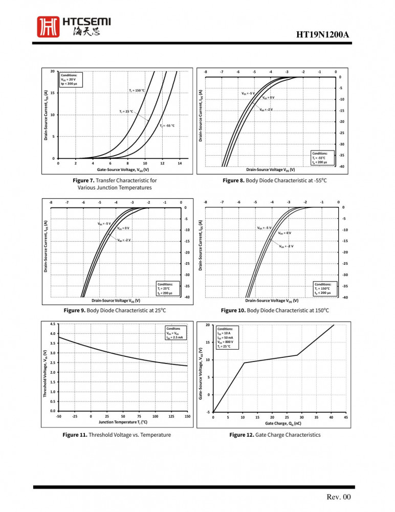 HT19N1200ADZ datasheet page 5