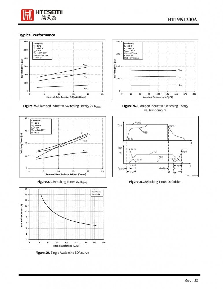 HT19N1200ADZ datasheet page 8