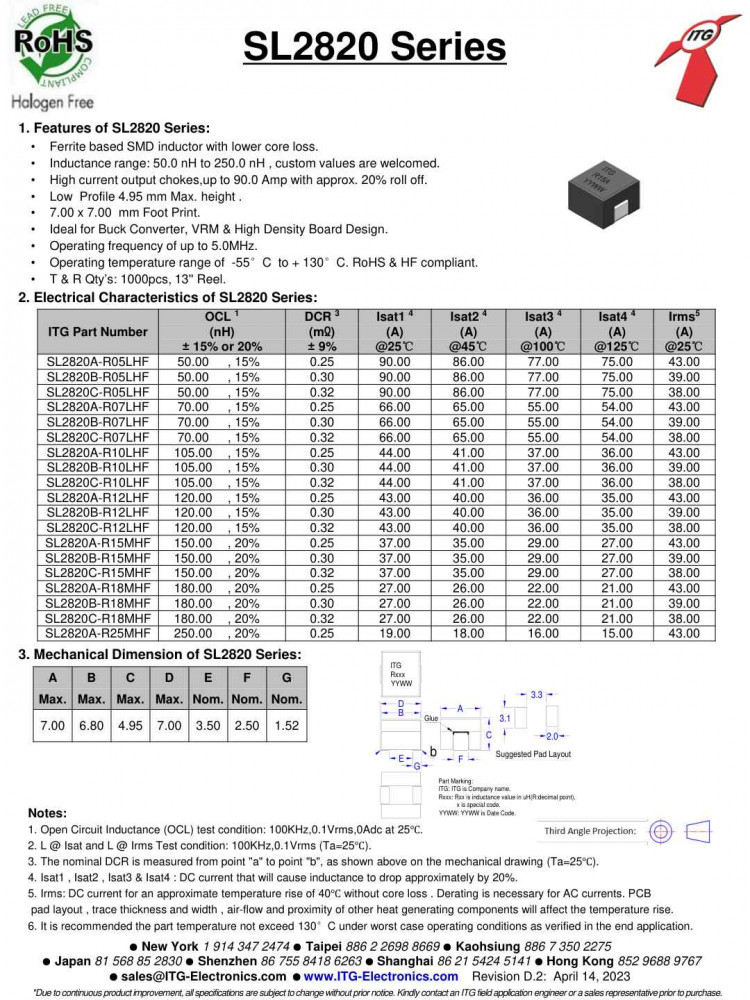 SL2820 datasheet page 1