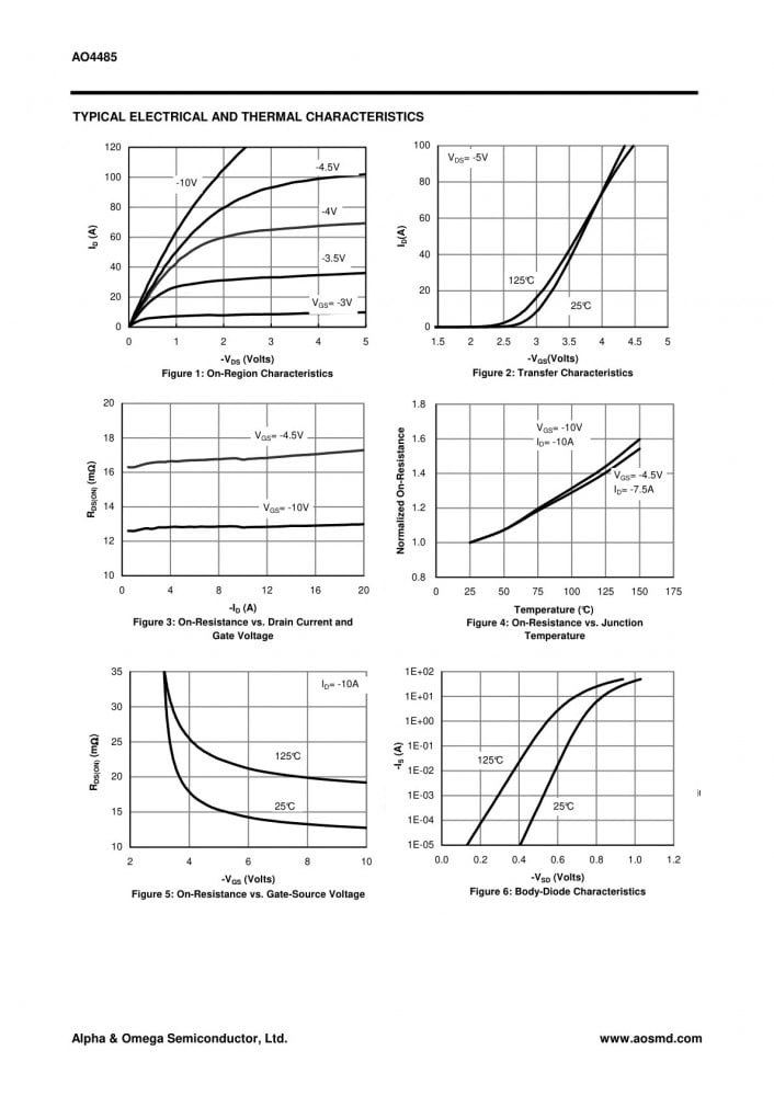 AO4485 datasheet page 3