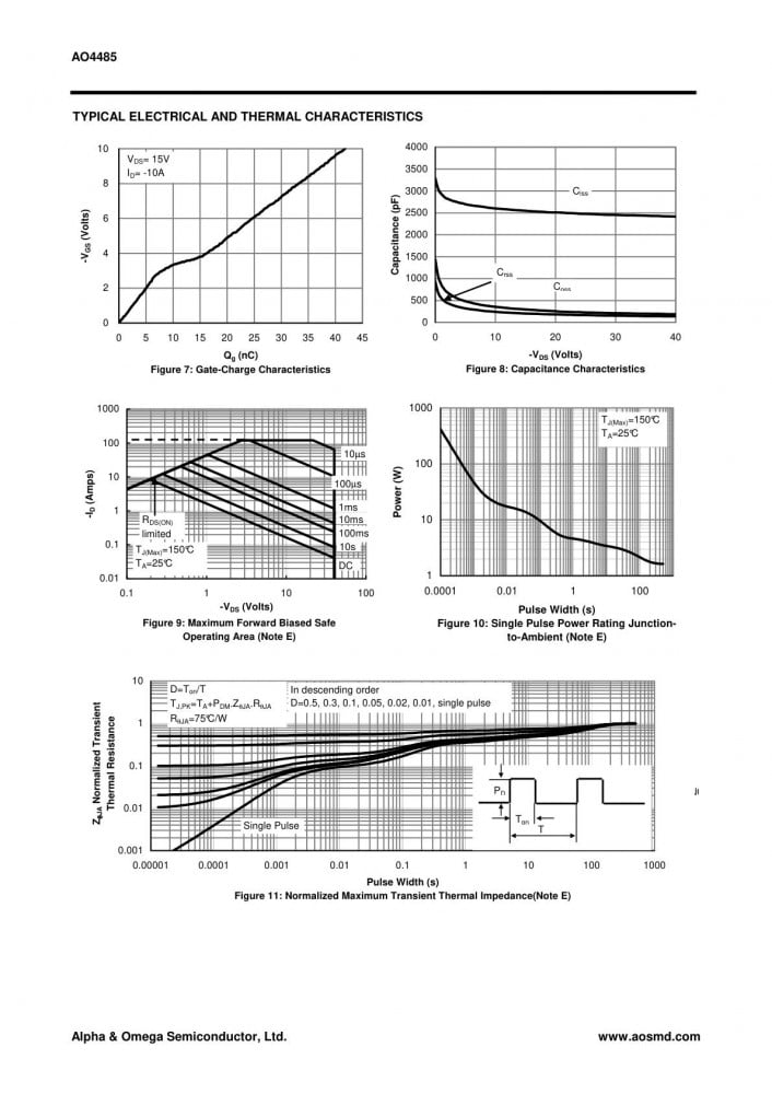 AO4485 datasheet page 4