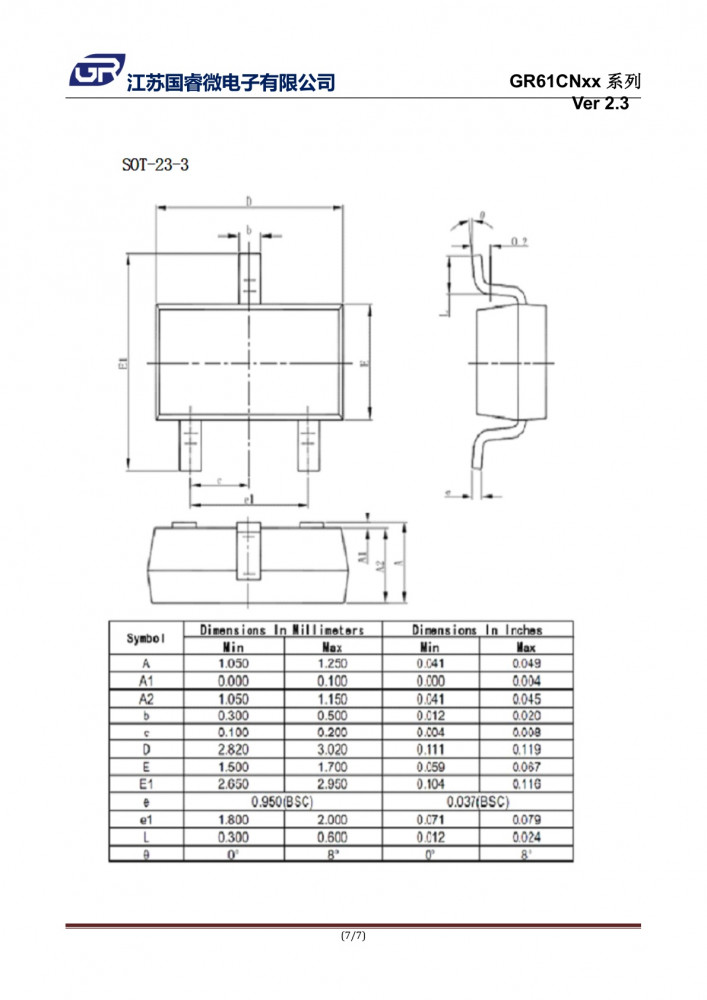 GR61CNxx datasheet page 7