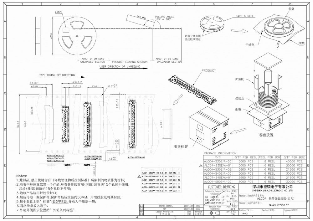 ALC04-S50EIA-00 technical document page 2