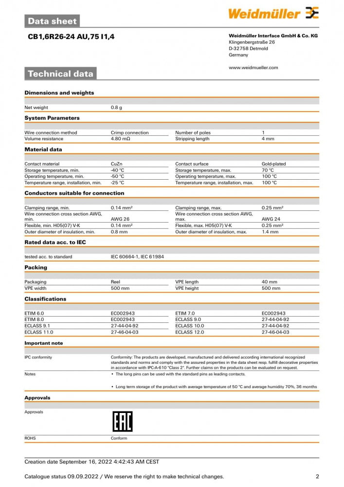 1420800000 product document page 2