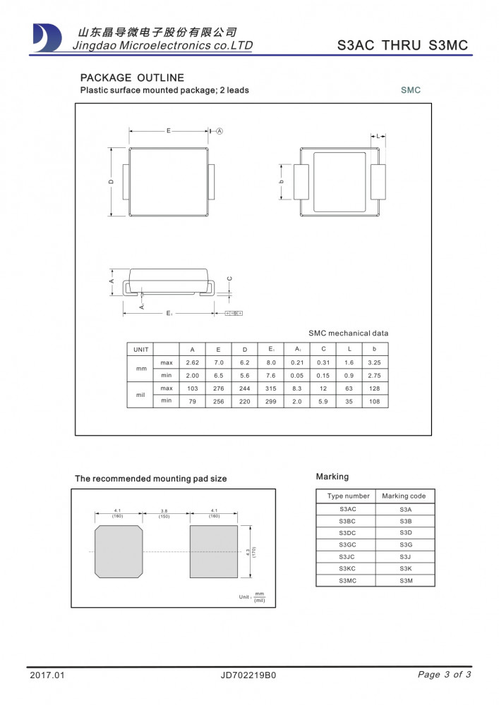 S3JC datasheet page 3