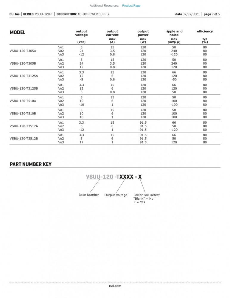 CUI VSUU-120-T515B datasheet page 2
