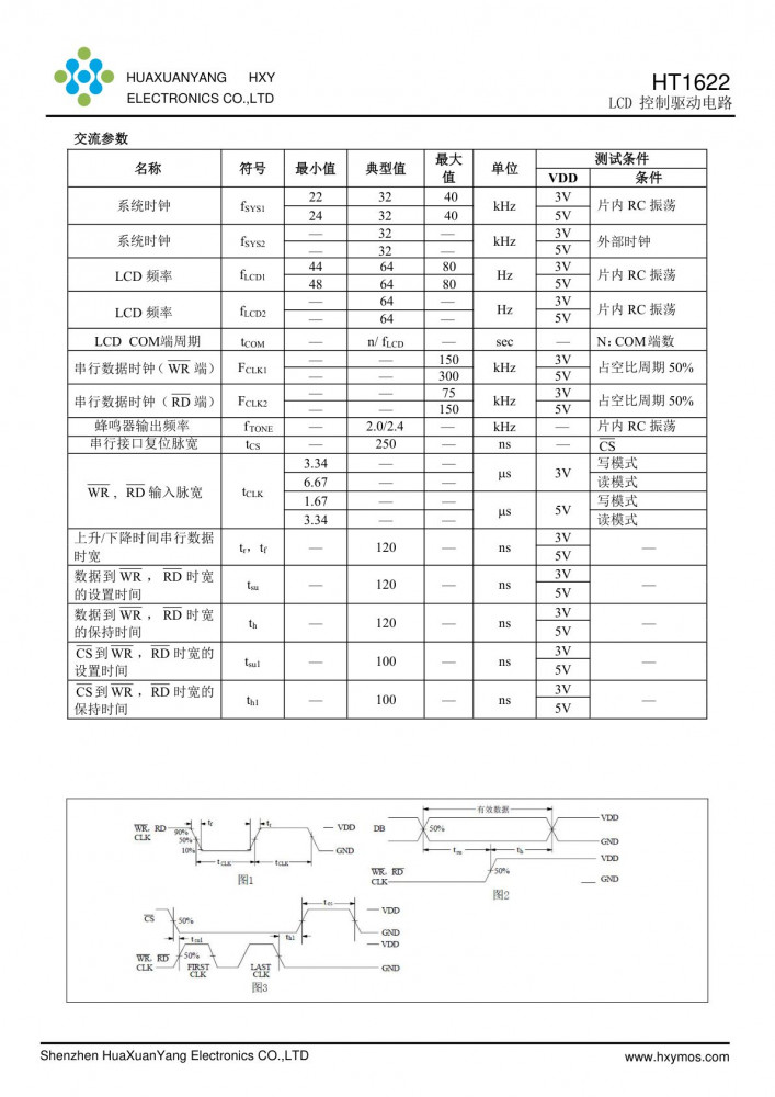 HT1622 datasheet page 10