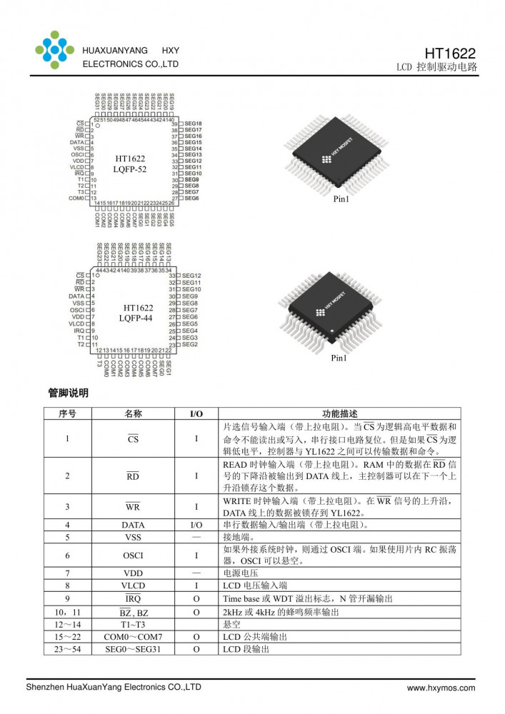 HT1622 datasheet page 2