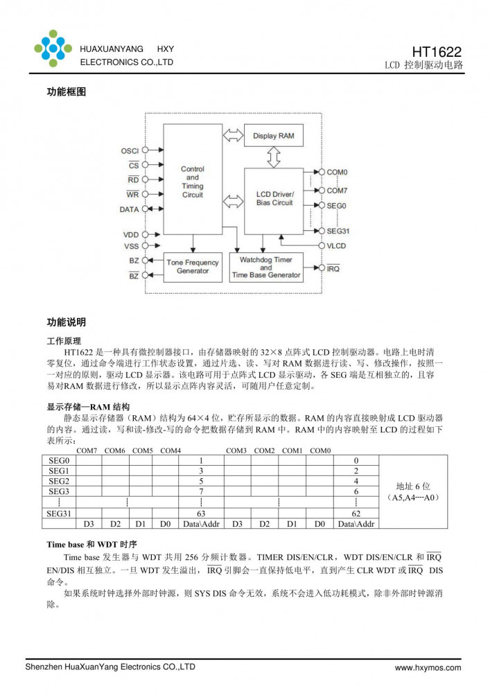 HT1622 datasheet page 3