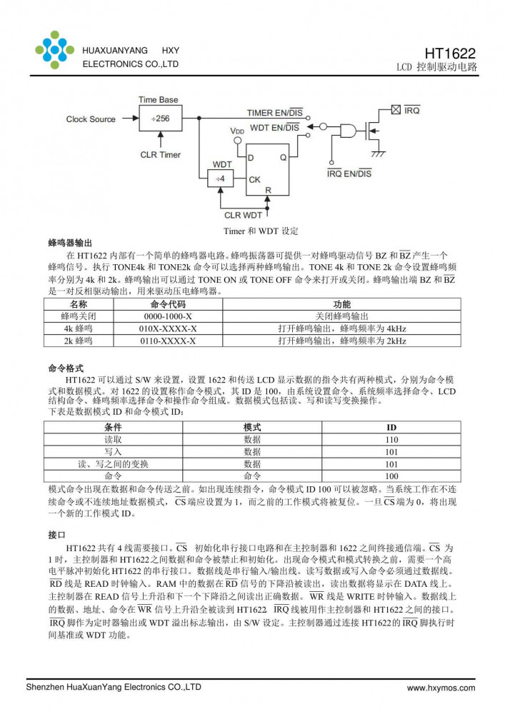 HT1622 datasheet page 4