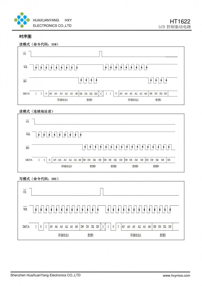 HT1622 datasheet page 5